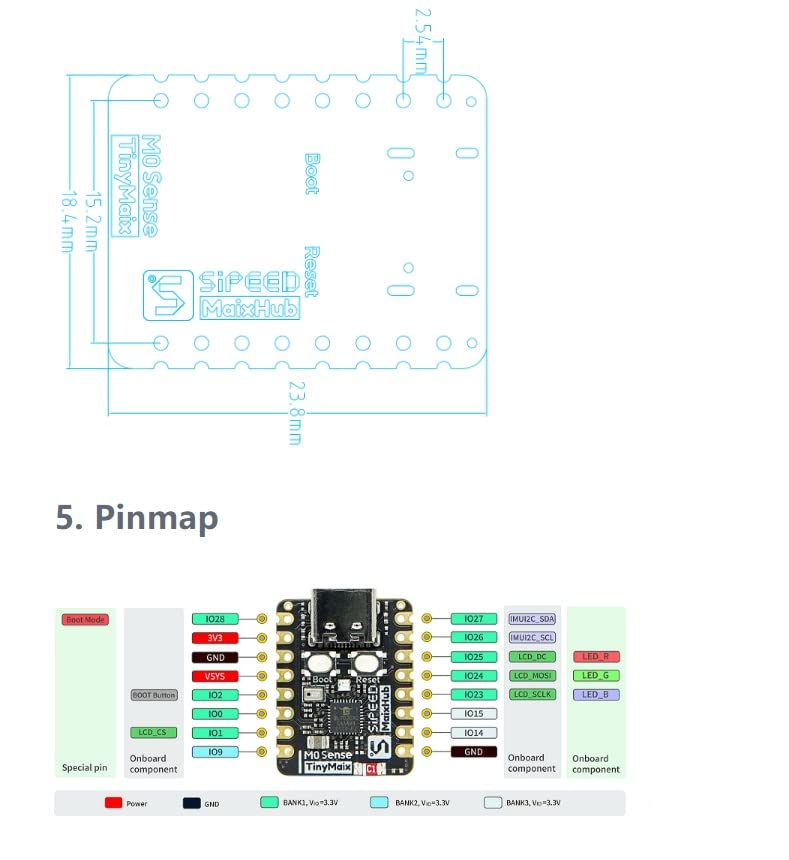 Sipeed M0sense tinyML RISC-V Tiny fingertip AIOT Development Board Based on 32 bits RISC-V BL702 MCU with FPU Onboard 2Mbps BLE and 2.4Ghz Bluetooth V5.0 Support FreeRTOS System