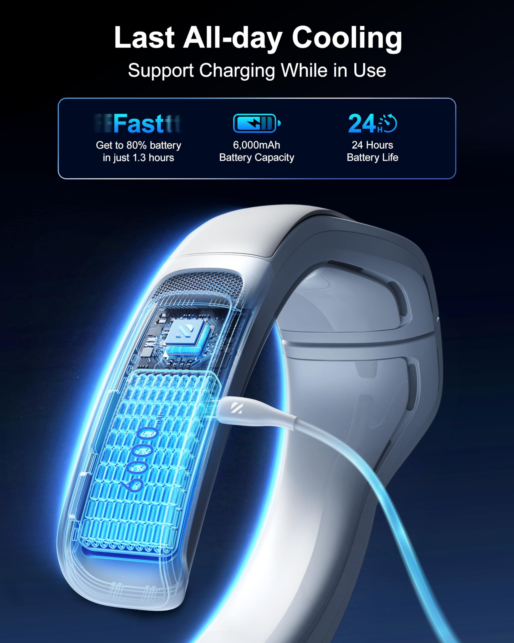 RANVOO 2024 [No.1 Coolest & Most Portable] AICE LITE Neck Air Conditioner, Ultimate Immersive Cooling & Heating 6,000 mAh Rechargeable Neck Fan Personal Cooling Device Gift for All Seasons