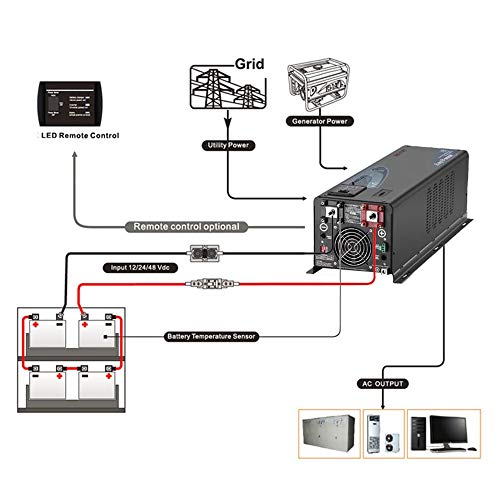SUNGOLDPOWER 6000W 24 Vdc Inverter Charger,Peak 18000w,240 Vac Input, 120V/240V AC Output Split Phase,Low Frequency,Pure Sine Wave with LCD Remote Controller(Updated Version)