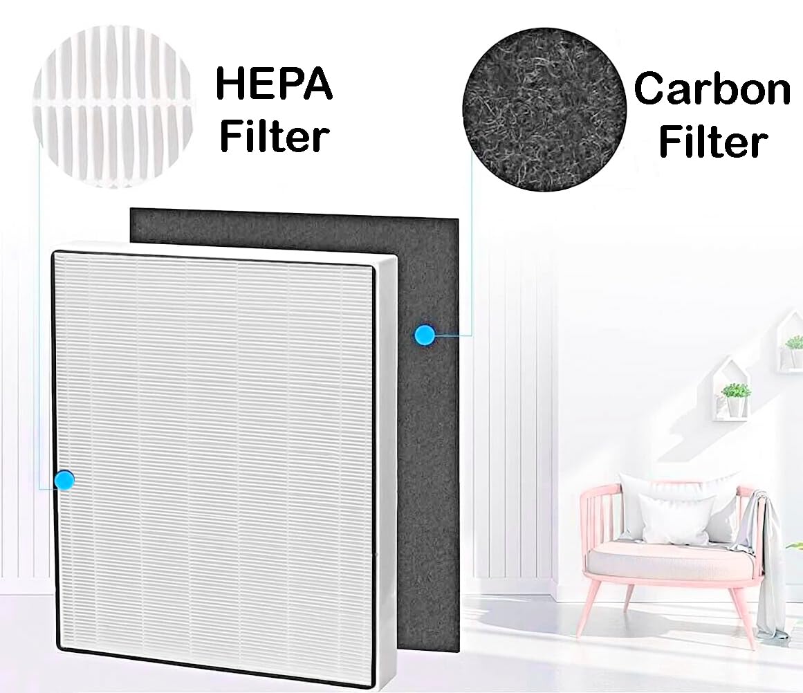 SCREENTRONICS H13 True HEPA Filter S & Carbon Pre Filters Compatible Replacement for Winix C545 Air Purifier Part# 1712-0096-00 (1x True HEPA Filter + 4X Activated Carbon Filters)