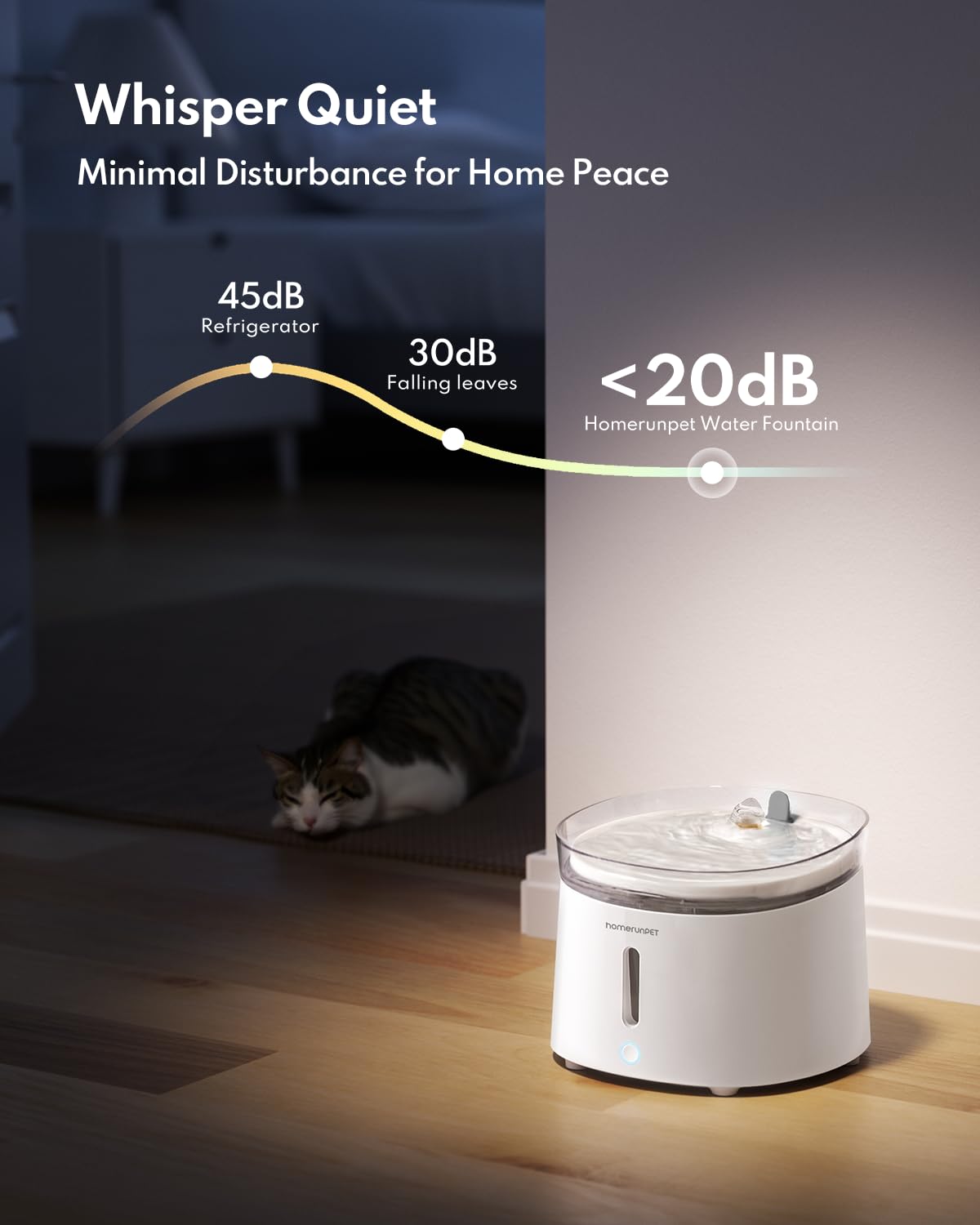 Silent Cat Water Fountain, HomeRunPet Pet Fountain with Wireless-Pump, Small-Dog Water Dispenser, Dual Mode, Quick Assembly & Easy-Clean, Filters Included, 68 oz/2L
