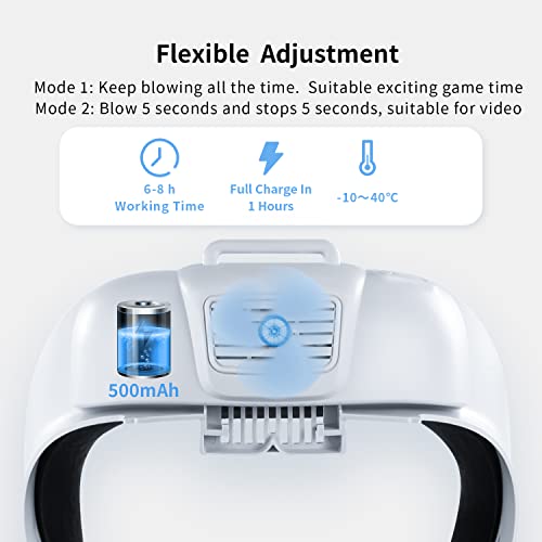VR Face Cover with Soft Leather Pad for Oculus/Meta Quest 2 Accessories, Facial Interface with Cooling Fan to Relieve Lens Fogging and Hot Air White