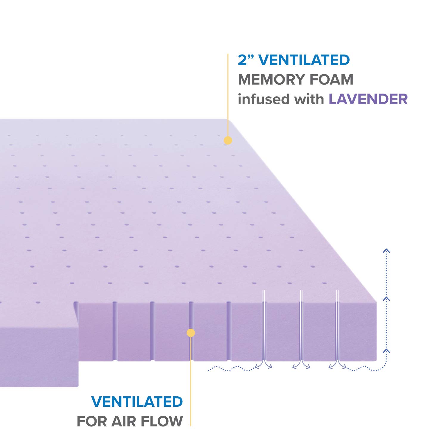 Mellow 2 Inch Ventilated Memory Foam Mattress Topper, Soothing Lavender Infusion, CertiPUR-US Certified, Short Queen