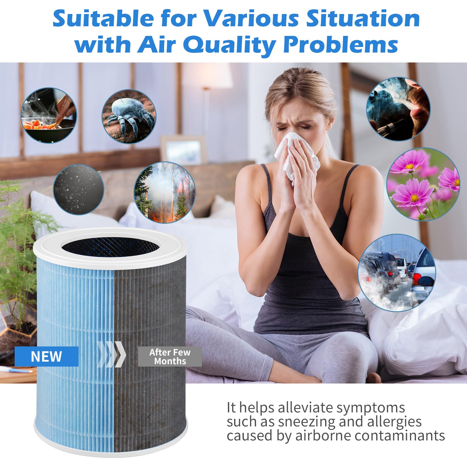 SAKEGDY H13 True HEPA Filter, Compatible with Meross Smart WiFi Air Cleaner Purifier, 3-IN-1 Filter with True HEPA, Activated Carbon, Pre-filter, Part # MHF100 (2 Pack)