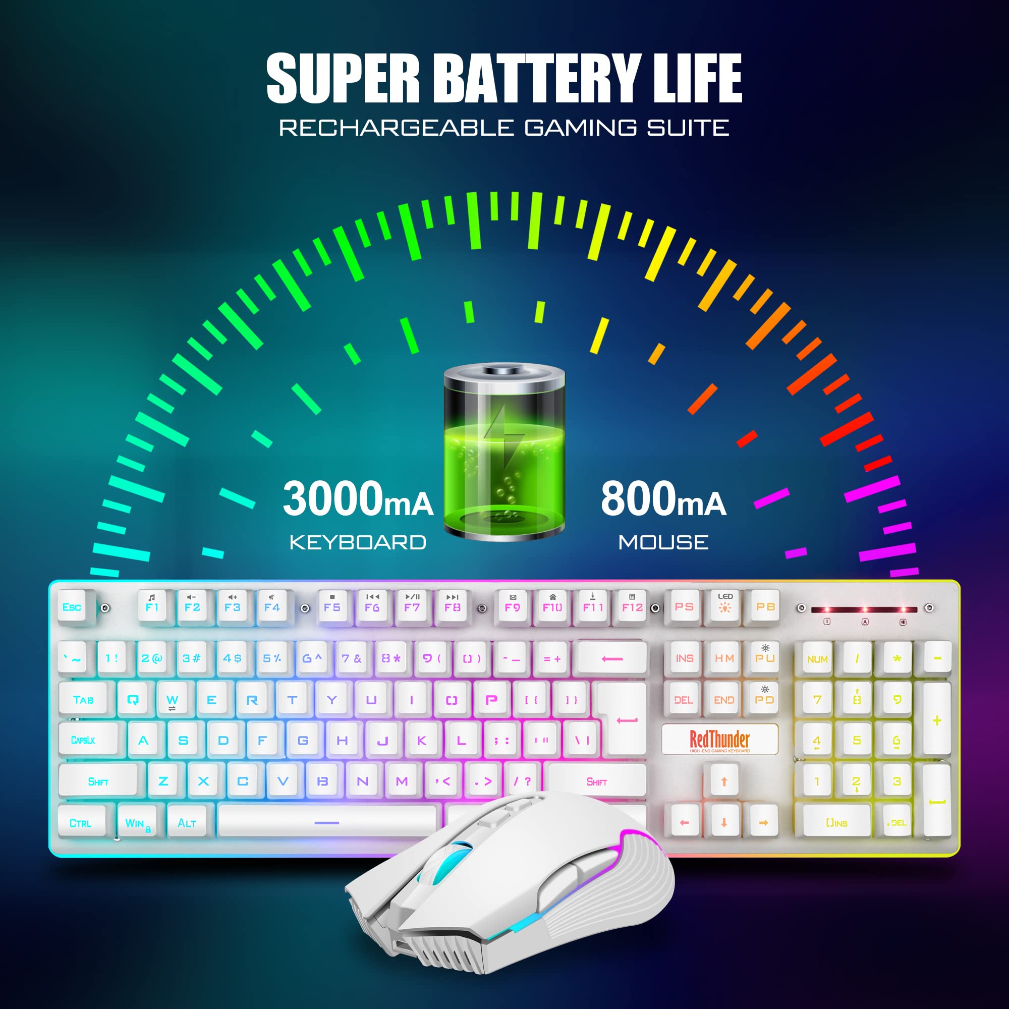 RedThunder K10 Wireless Gaming Keyboard and Mouse Combo, LED Backlit Rechargeable 3800mAh Battery, Mechanical Feel Anti-ghosting Keyboard + 7D 3200DPI Mice for PC Gamer (White)