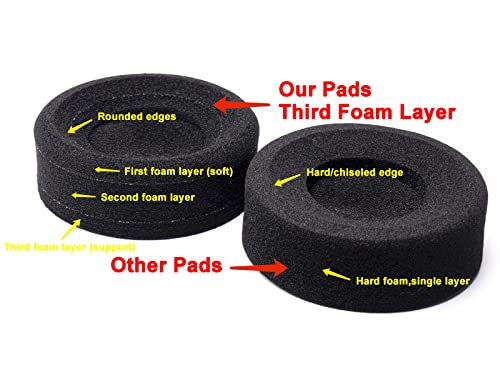 Voarmaks Third Layer Foam Ear Pads L Cush Cushion Compatible with Grado SR60 SR80 SR125 SR225 SR325 M1 M2 PS500e GS1000i GS1000e GS2000e PS1000 PS1000e Headphone Foam Disk