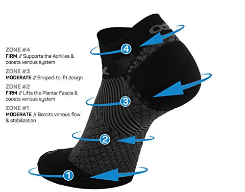 OrthoSleeve Plantar Fasciitis | Orthotic Socks helps prevent plantar fasciitis, heel and arch pain