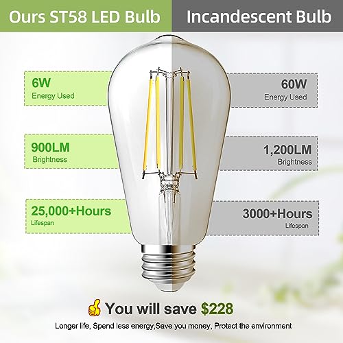 WIHTU Vintage LED Edison Bulbs, 6W Equivalent 60W, ST58 Antique LED Filament Bulbs, LED Light Bulbs with 95+ CRI, High Brightness Daylight 4000K, 900lumens, E26 Medium Base, Clear Glass, 6-Pack