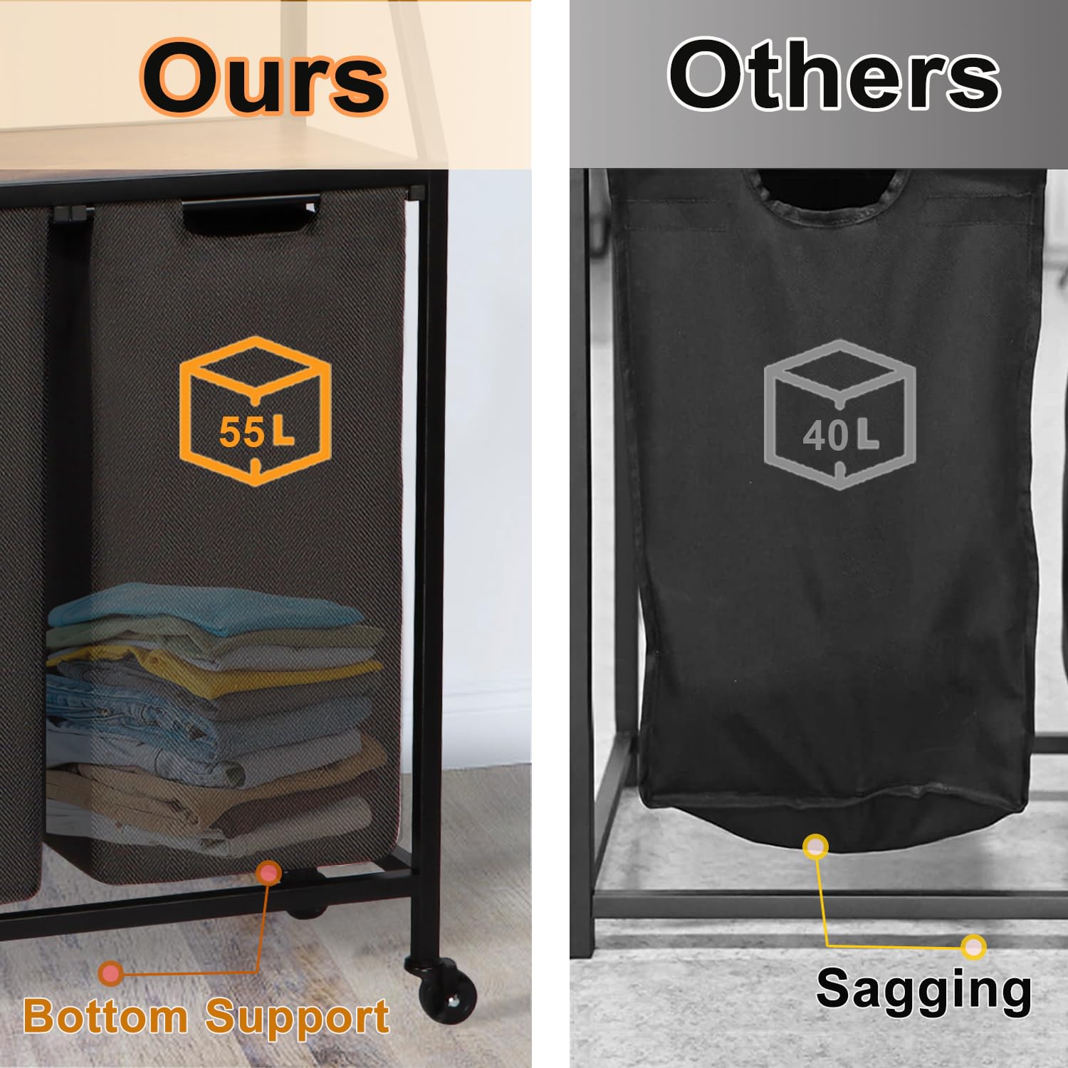 Timberer Laundry Hamper, Laundry Sorter 3 Section, Rolling Laundry Basket with Wheels, 2 Drawers, 2 Shelves, 3 × 14.5 Gal, Pull-Out and Removable Laundry Bags, Laundry Room, Black and Rustic Brown