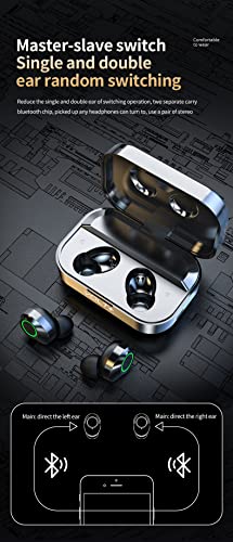 VOLT+ Plus TECH Wireless V5.3 LED Pro Earbuds Compatible with Apple iPhone 13/13 Pro/13 Pro Max/13 Mini IPX3 Water & Sweatproof/Noise Reduction & Quad Mic(Black)