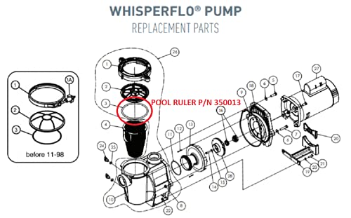 Pool Ruler 350013 Pentair Pump Lid O-Ring 2 Pack + Lubricant - IntelliFlo, WhisperFlo, More