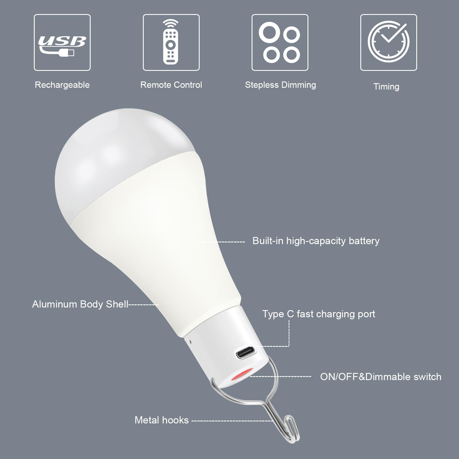 Taysing USB Rechargeable Light Bulbs with Remote Dimmable Timing 3000mAh Rechargeable Battery Portable LED Tent Light Bulbs for Home Emergency Camping Tent Hiking Hurricane Outage (Soft White 1 Pack)