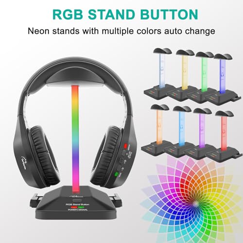 WallarGe Wireless Headphones for TV Watching with 5.8GHz RF Transmitter Charging Dock, Over-On Ear TV Headphones Wireless for 25Hrs Playtime and No Lip-Sync Delay, Plug & Play
