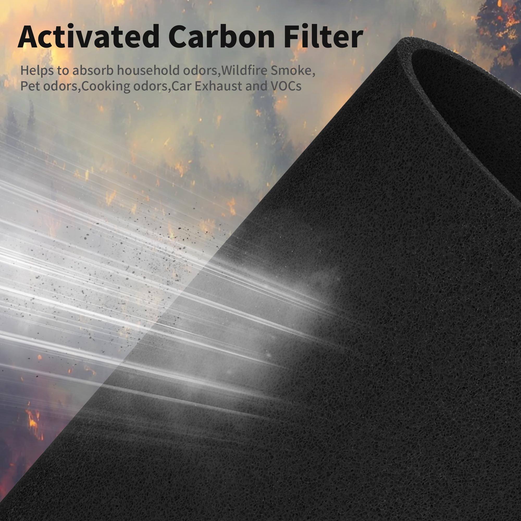 XBWW 4 Packs AP-S0610L Replacement Filters Compatible with MOOKA AP-S0610L Air Cleaner Purifier, 3-in-1 True HEPA Filter, High-Efficiency Activated Carbon Air Filter and Fine Nylon Pre-Filter