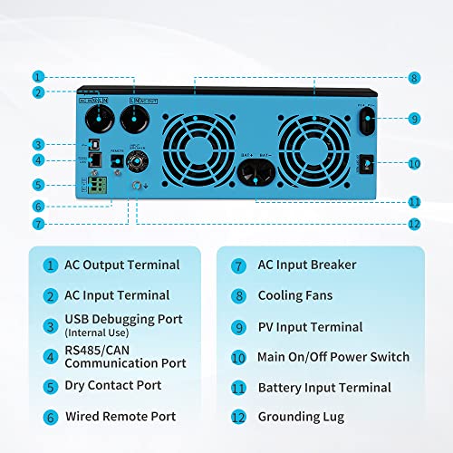 Renogy 48V 3500W Pure Sine Wave Inverter, All-in-One with MPPT Charge Controller, Power-Saving Mode DC 48V to AC 120V, Surge 7000W, Solar, Generator Battery Charging, LCD&LED, for Home, Camping, RV