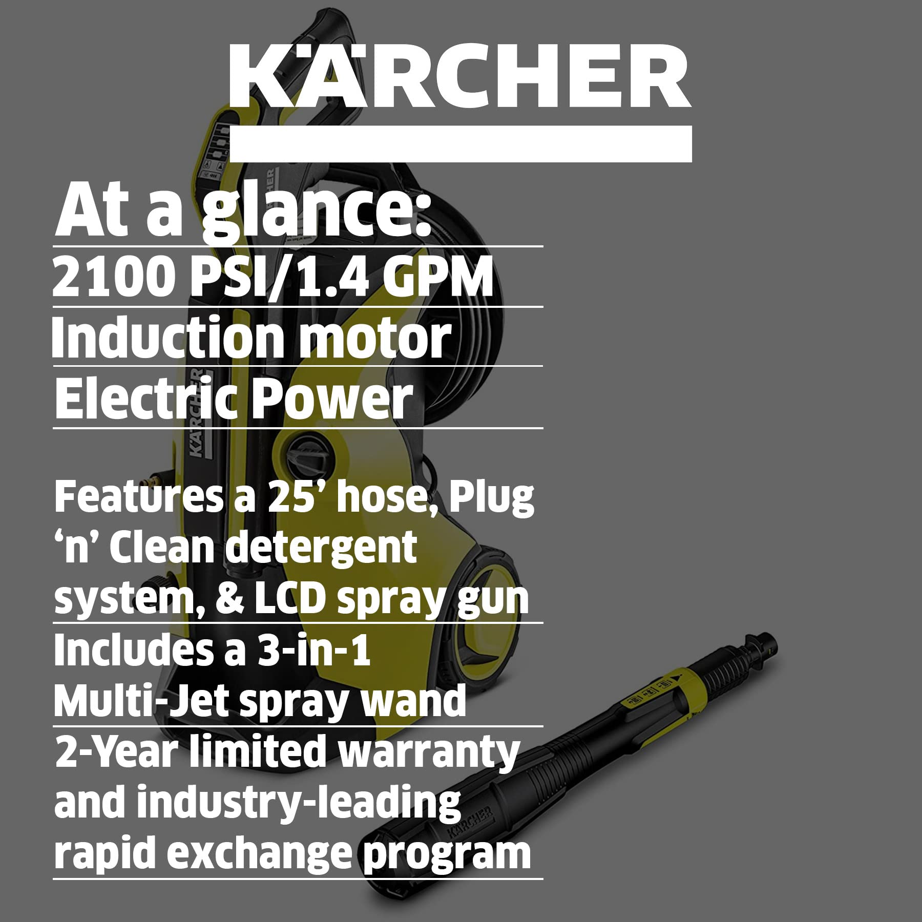 Karcher K 5 Premium Full Control Plus 2100 PSI TruPressure Electric Power Induction Pressure Washer with LCD Full Control Spray Gun + 3-in-1 Multi-Jet Spray Wand & Hose Reel β 1.4 GPM
