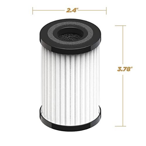 Scosche AFP2RF-SP FrescheFILTER Replacement Filter for Scosche Air Purifier, Exclusively Compatible with AFP2-SP & AFP2WT-SP FrescheAIR Models Only (Not Compatible with AFP-SP Pro model)