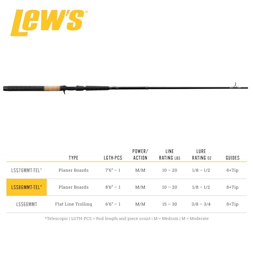 Lew's Speed Stick 8'6"-1 Medium Planner Boards Telescopic Walleye Trolling Rod