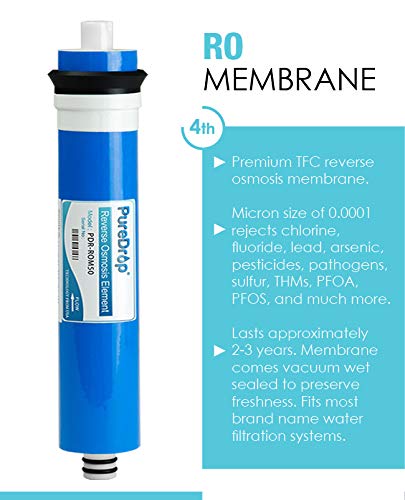 PureDrop PDR-F5-50 Replacement Water Filter Pack, White