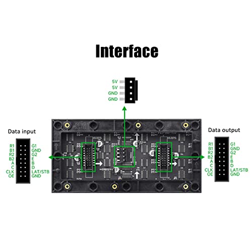 Rosvola RGB LED Matrix Panel, 6.3 Inch Long 2048 DOTS Full Color RGB LED Board 2.5mm Pitch for Display