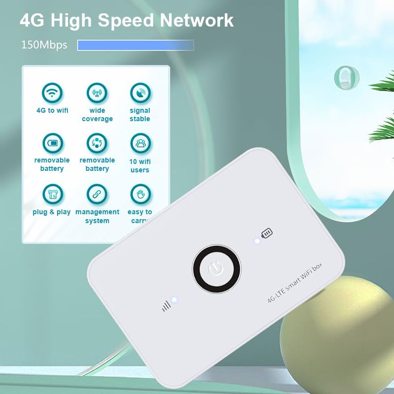 HOSAYA MF906 4G LTE WiFi Modem with Built-in Battery Portable 4G Router with SIM Card Slot High Speed Portable Travel Hotspot Mini Router Unlocked 4G mifiā¦