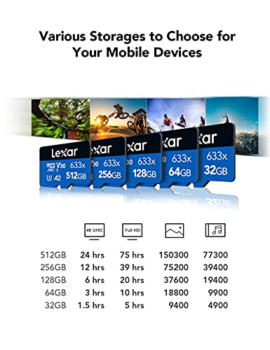 Lexar 32GB (2-Pack) High-Performance 633x micro SD Card w/ SD Adapter, UHS-I, C10, U1, A1, Full-HD & 4K Video, Up To 100MB/s Read, for Smartphones, Tablets, and Action Cameras (LMS0633032G-B2ANU)