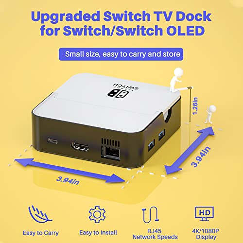 Upgraded Switch TV Dock for Nintendo Switch/Switch OLED, MVIIOE Switch Docking Station with Ethernet LAN, Support YouTube, 4K@60HZ 1080P HDMI 2.0 Port, 3 USB Ports & PD Fast Charging White