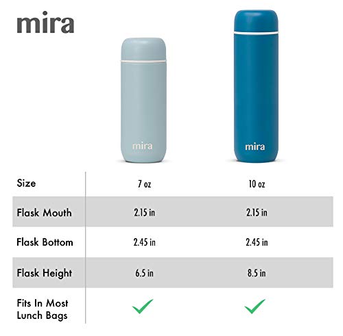 Mira 7oz Insulated Small Thermos Flask | Kids Vacuum Insulated Water Bottle | Leak Proof & Spill Proof | Pearl Blue