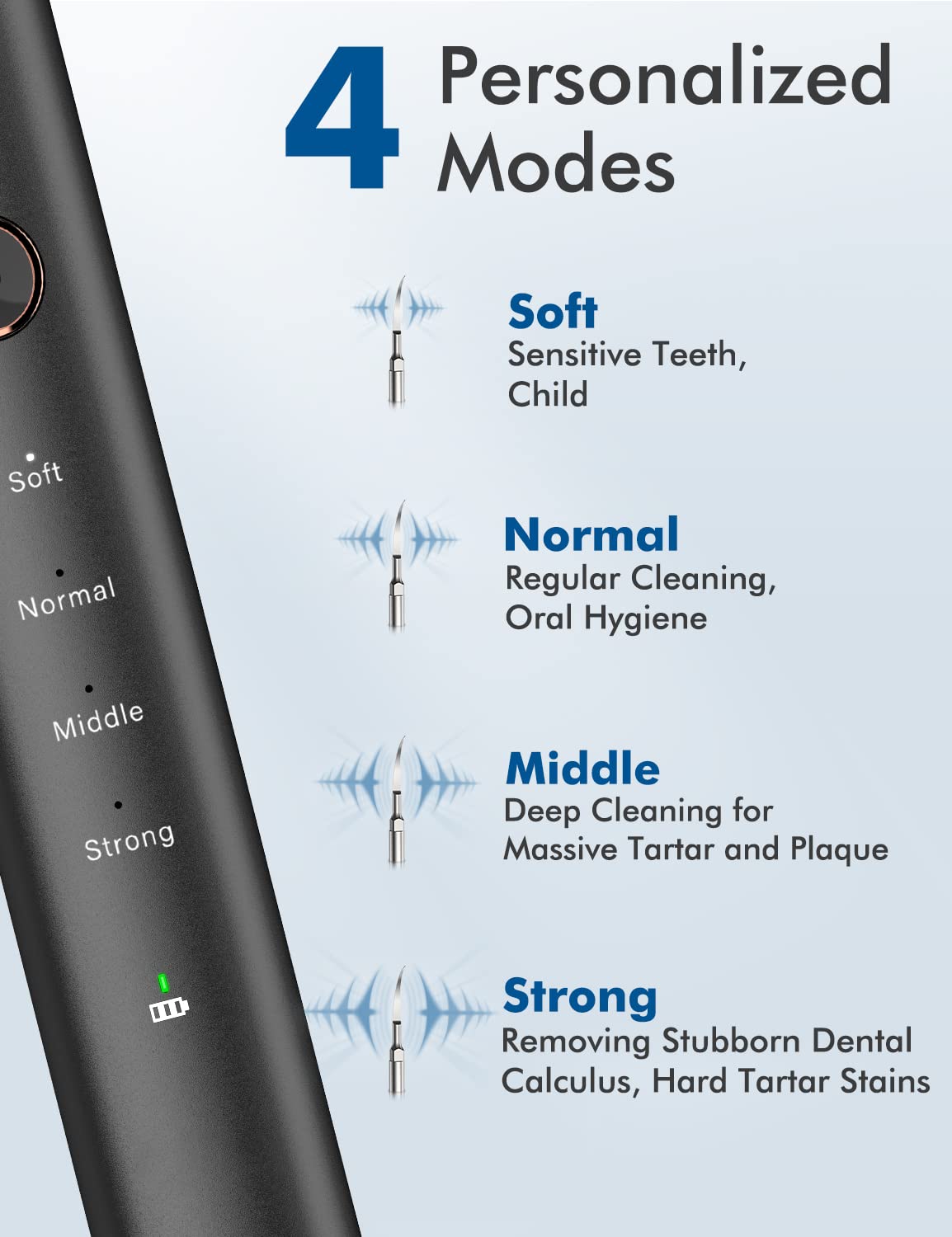 Teeth Cleaning Kit, Electric Tooth Cleaner Tool for Oral Care, 4 Work Modes, for Use at Home (Black)