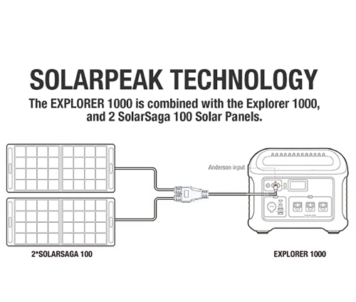 SolarEnz DC8mm Y Branch Parallel Adapter 8mm Female to Anderson Connector Parallel Cable Combiner Cable for Solar Panel RV Portable Power Station Solar Generator Compatible with Explorer Series