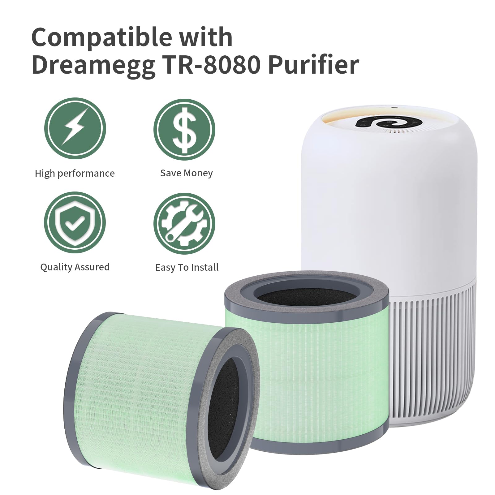 SAKEGDY TR-8080 Replacement Filter Compatible with Dreamegg TR-8080 Air Clean Purifier, Part No# RF001, 4-IN-1 Filtration with True HEPA Filter, 2 Pack