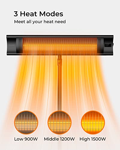 Outdoor Patio Heater, Luwior 1500W Electric Infrared Heater with Remote, 3 Modes, 24H Timer Auto Shut Off, Wall-mounted/Tripod For Garage Backyard