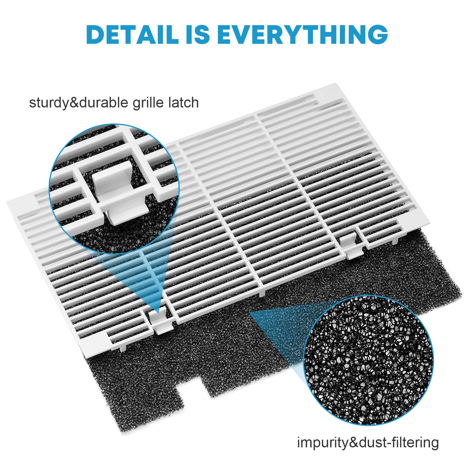 Kohree RV A/C Ducted Air Grille Duo-Therm AC Filter Cover for Dometic 3104928.019,RV Camper Air Conditioner Unit Grille Replacement Parts with Dometic AC Filter Pad