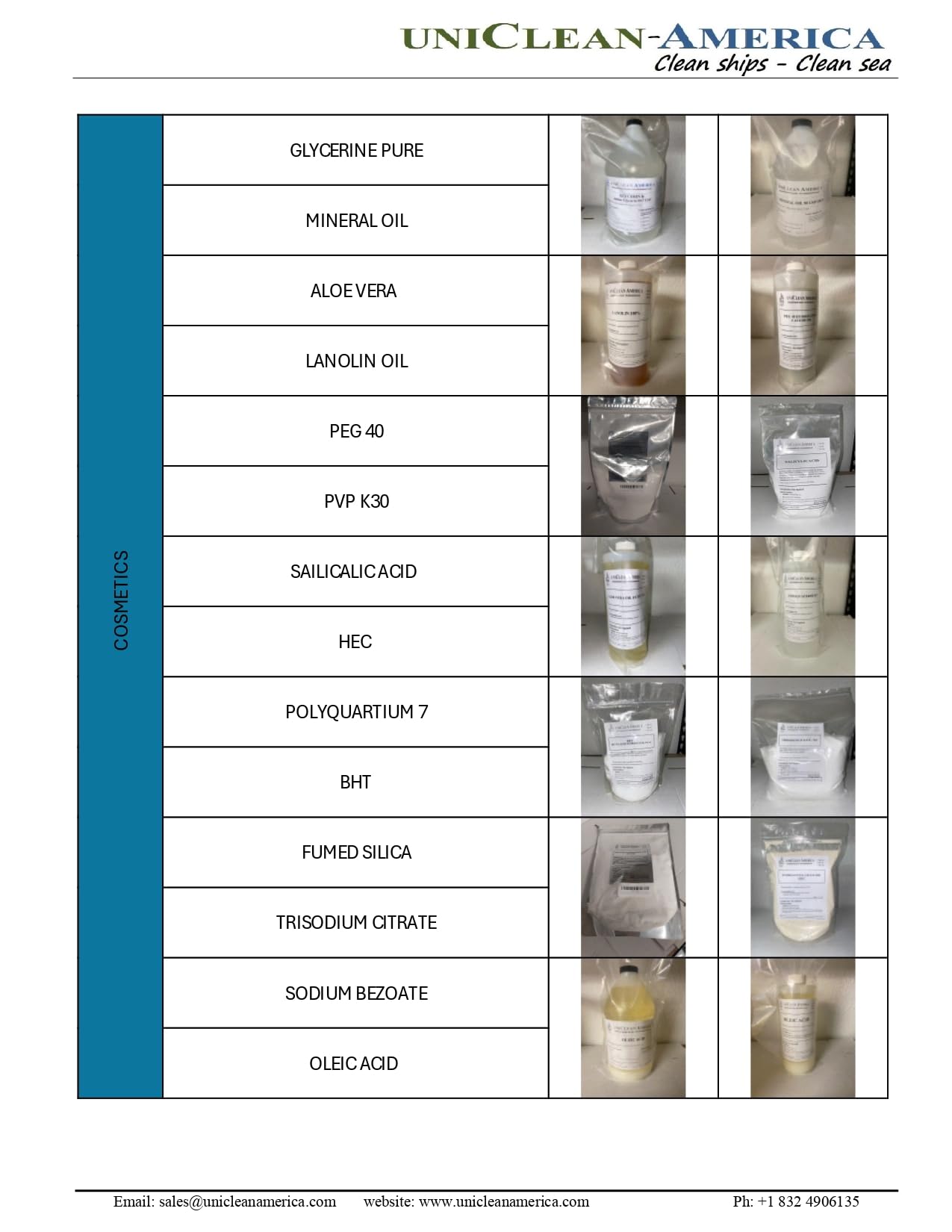 Sodium Lauryl Sulfate (SLS Powder) - Cleaning surfactant Powder - Made in USA - Weight 5lb