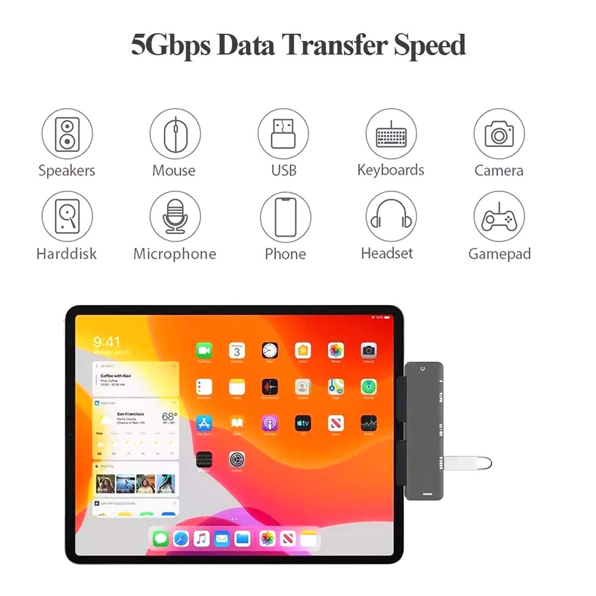iPad USB C Hub, Lrfeng 7-in-1 USB C Dock to HDMI, USB 3.0, 3.5mm Audio and 60W PD Dock Compatible for New iPad Pro 2021, 2020, 2018, iPad Air 2020, New MacBook Pro/Air, iMac and More