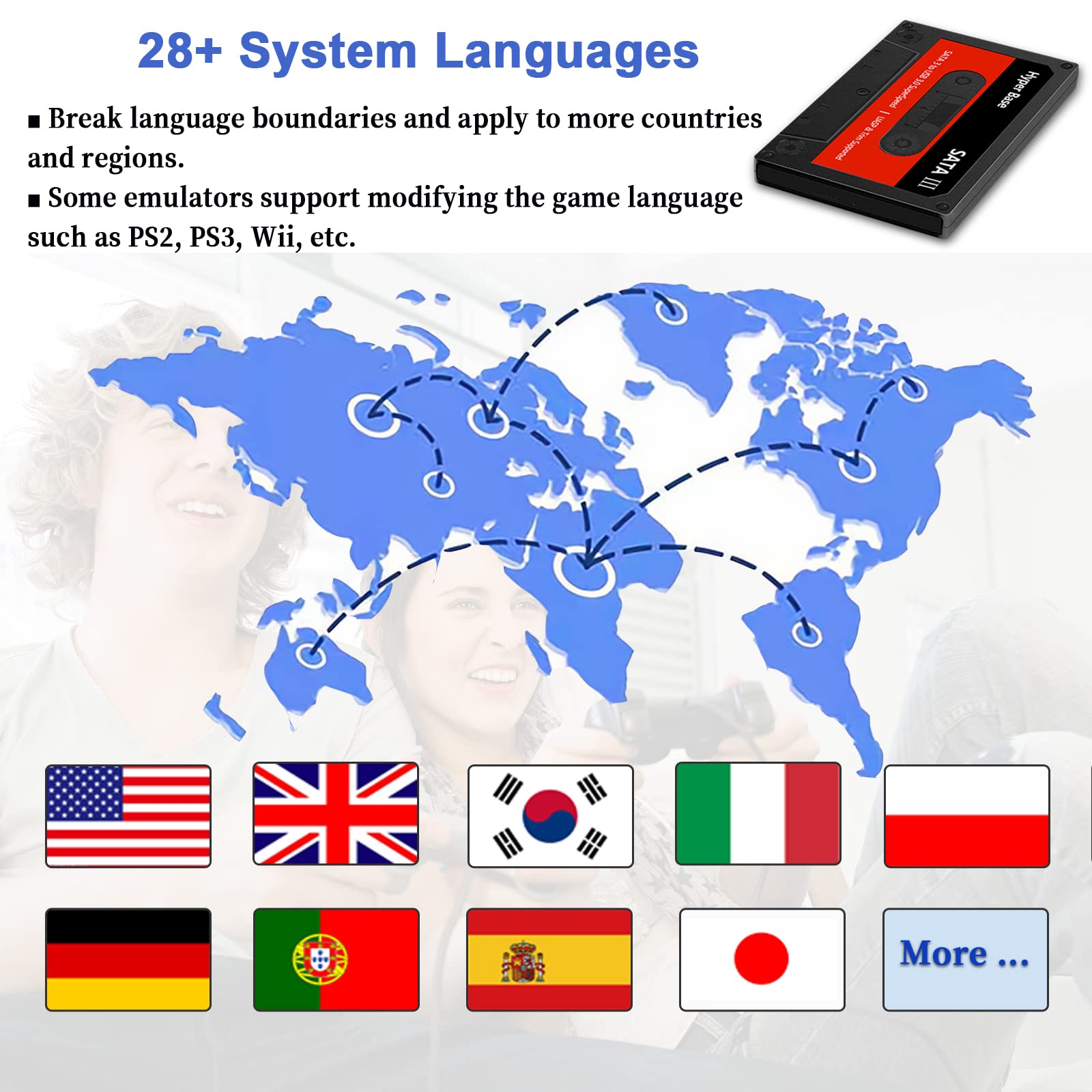 Retro Game Console 2TB External Hard Drive Built-in 52247 Video Games with Batocera 35 Game System Plug and Play, Emulator Compatible with PS2/PS3/MAME/PS1, HDD for Windows PC