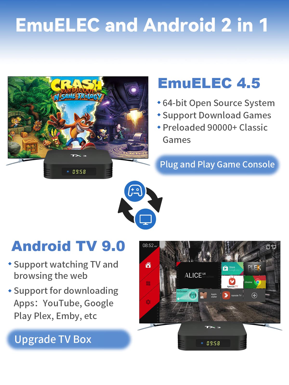 Retro Games Console Built in 90,000+ 80's-90's Games, Classic Video Game Console, Super Console X3 Emulator Console Game System, S905X3 Chip, 70+ Emulators, 2 Wired Controllers