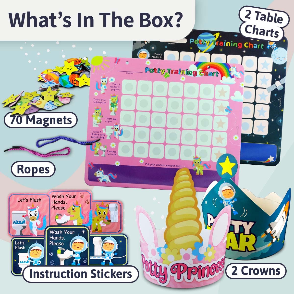 Putska Bundle Unicorn & Space Potty Training Chart for Toddler, Sticker Chart for Kids Potty Training, A Reward Chart for kids, Reward Sticker Chart Kids Toilet Training, potty chart for boys & girls