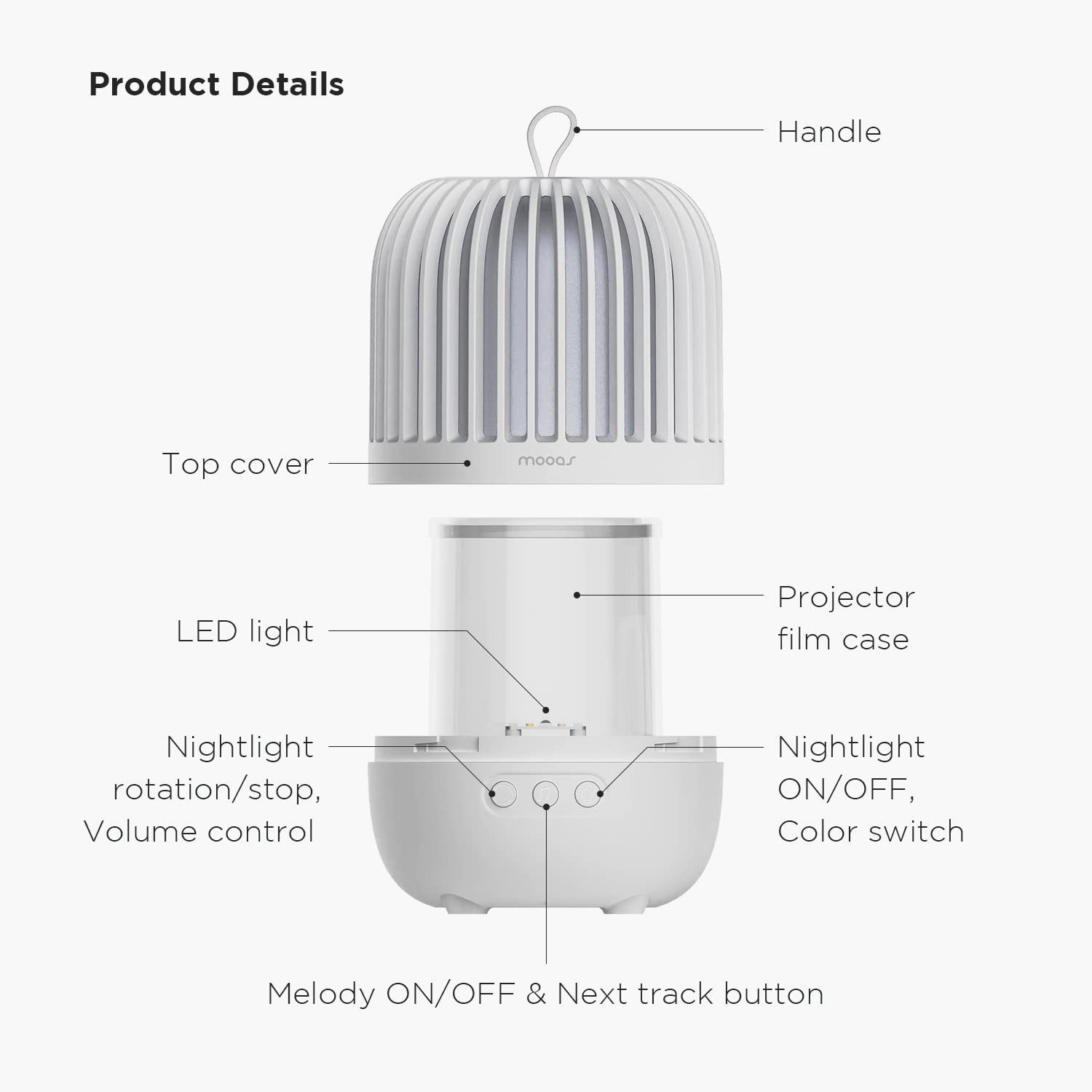 mooas Wonderland Rotating Projector Melody Nightlight (White), 360° Rotating Nightlight, Nightlight for Kids Baby Room, 4 Lighting Modes and 8 Melodies, 9 Theme Films, 1200mAh Rechargeable Battery