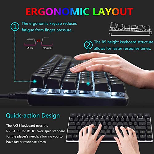 Mechanical Keyboard and Mouse Combo Wired 82 Keys White Backlit Gaming Keyboard Blue Switch, 12000 DPI with 12 Button Programmable Mice Compatible with Laptop PC Gamer Computer Typist Desktop
