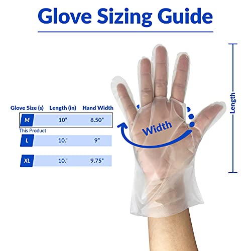Reli. Disposable Gloves, Medium (1000 Pack Bulk) (S/M/L/XL Available), Hybrid Plastic Gloves Disposable - Latex Free/Powder Free, Clear Disposable Gloves for Hand Protection/Food Handling (Med)