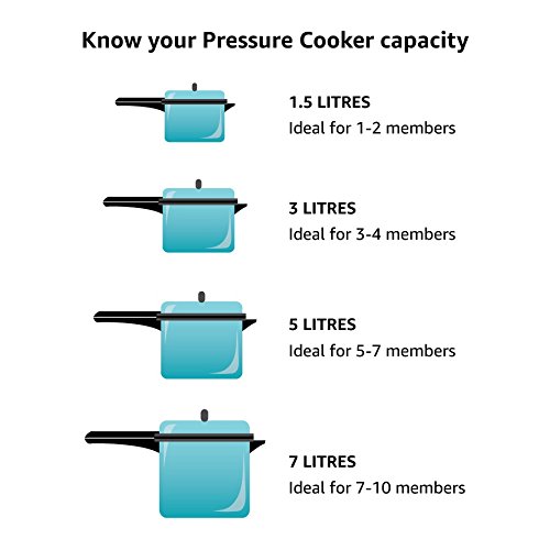 Prestige Clip On Hard Anodized Aluminum Kadai Pressure Cooker with Glass Lid, 3.5-Liters