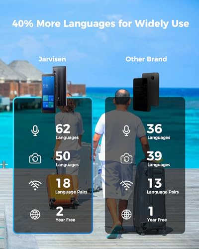 Jarvisen Language Translator Device, Two-Way Instant Voice Translator for 108 Languages, Real-Time Translation Device with Online Offline Translation, Portable Traductor for Travel, Business