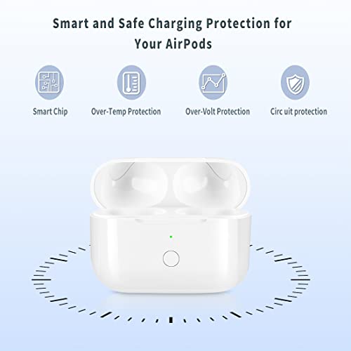 Wireless Replacement Charging Case Compatible with AirPods Pro,Compatible with Airpod Wireless Charging Case Only,Support Bluetooth Pairing and Sync(Earbuds Not Included)