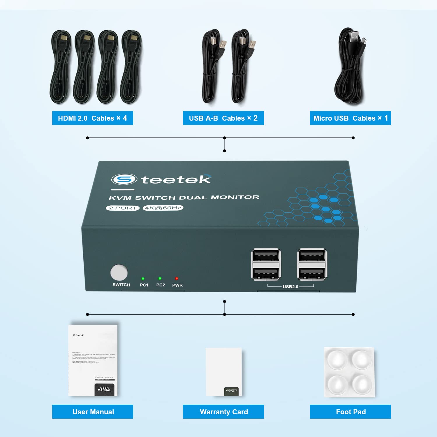 Steetek USB 2.0 Kvm Switch Dual Monitor HDMI 2 Port, Kvm Switch 4K@60Hz 2 Computers Share 2 Monitors and 1 Set Keyboard Mouse, HDMI Kvm Switch Dual Display, Button Switch with 2 USB and 4 HDMI Cable