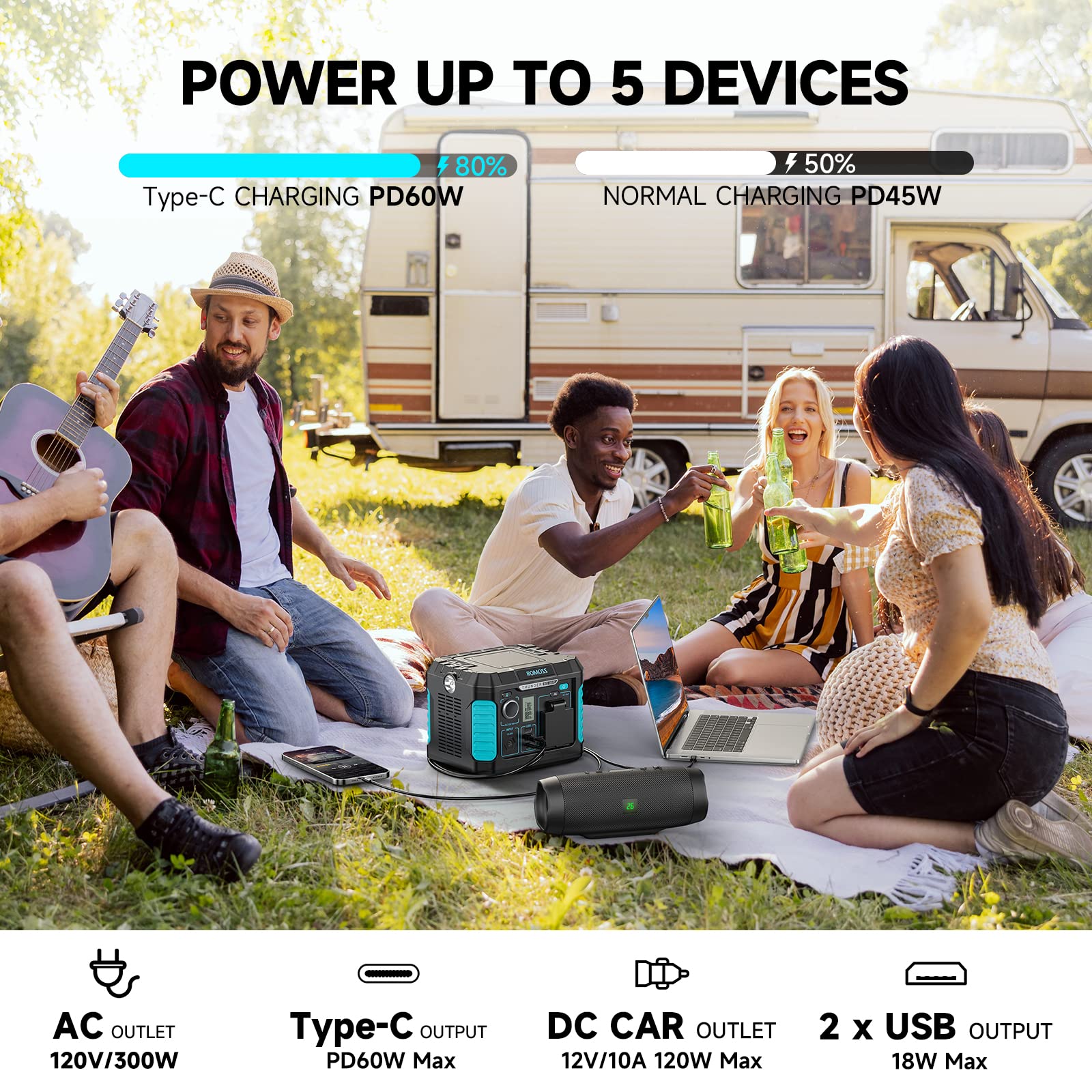 ROMOSS Portable Power Station 300W, 231Wh Lithium Battery, Solar Power, 120V/600W Pure Sine Wave AC Outlet, PD60W USB C, Portable Power Supply for Home, Camping, Outdoor or Backup Generator
