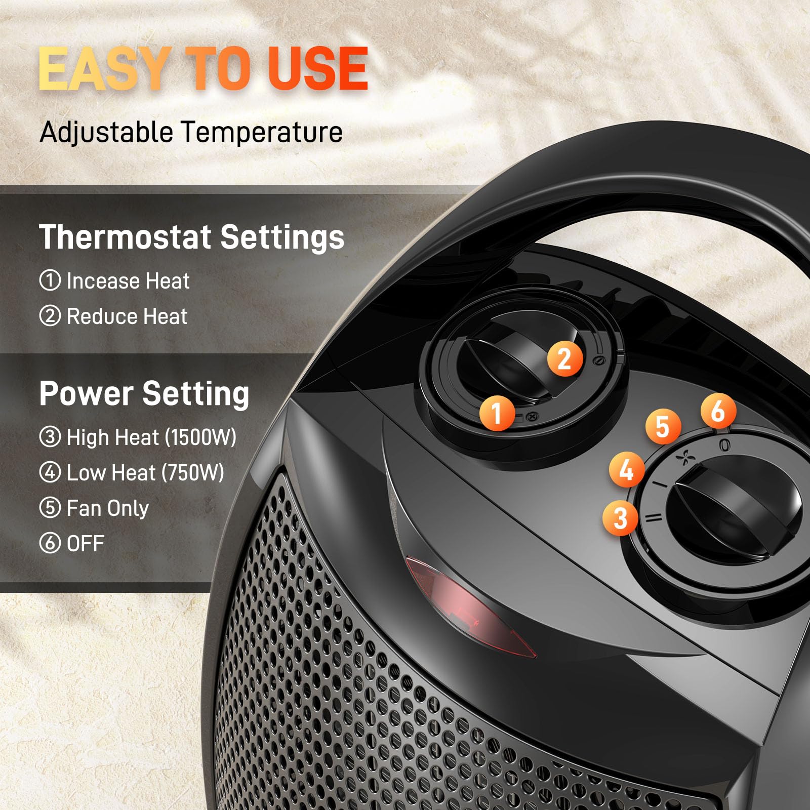 Rintuf Small Space Heater, 1500W Electric Heater, PTC Fast Heating Ceramic Heater w/ 3 Modes, Adjustable Thermostat, Overheat/Tip-Over Protection, Portable Heater Fan for Office Room Desk Indoor Use