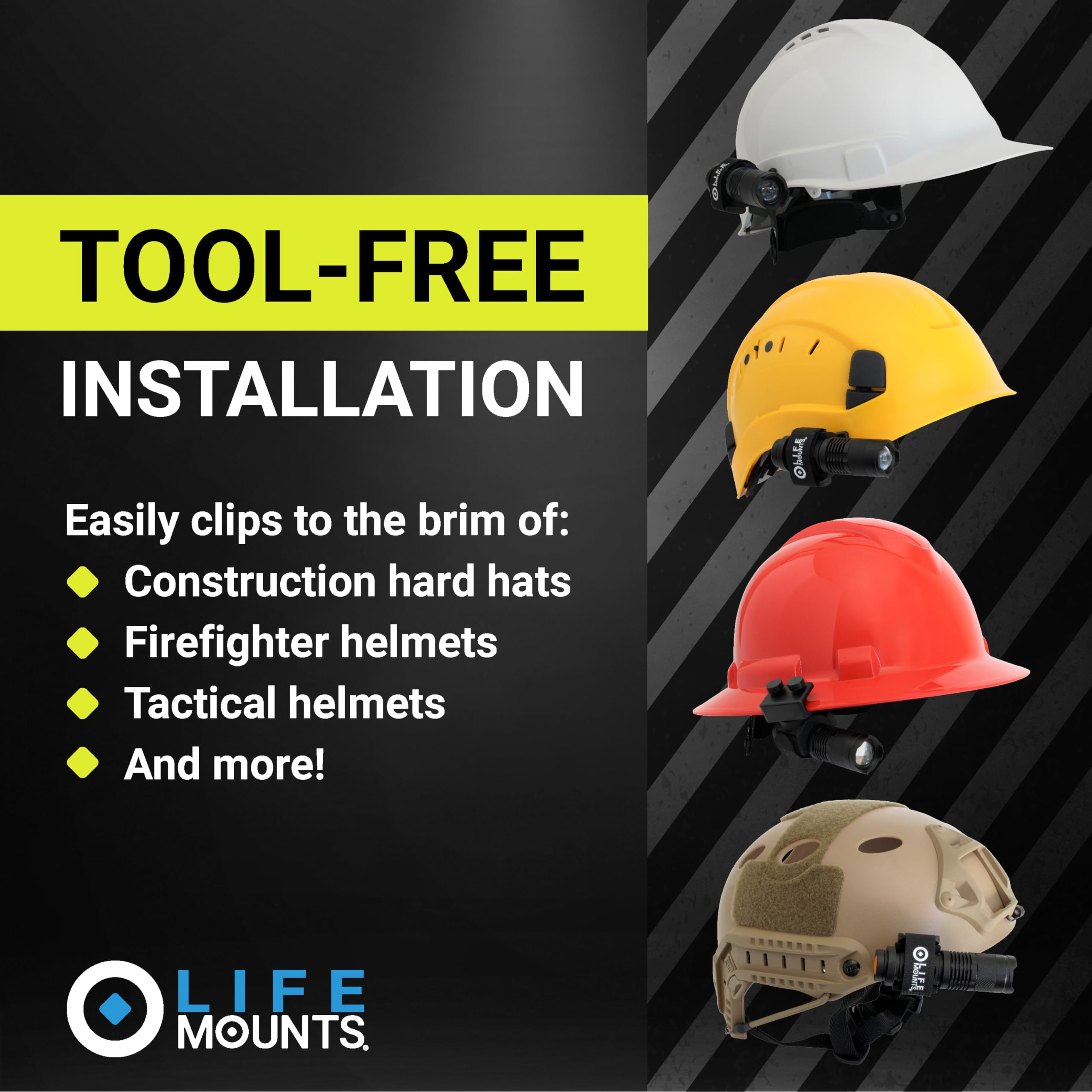 Life Mounts LED Tactical Helmet Light - Illuminates 1000 Feet Ahead - Military and Construction Flashlight with Full 360 Rotation - Weatherproof and Shock-Proof - Easily Detaches for Hand-Held Use