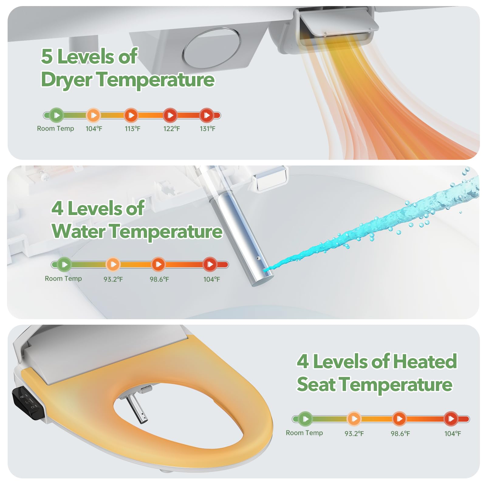 VELA Electronic Bidet Heated Seat with Instant Water Temperature Adjustment for Elongated Toilets, Multiple Spray Modes, LED Light & V-Clean Technology Self Cleaning Electrolyte Wand