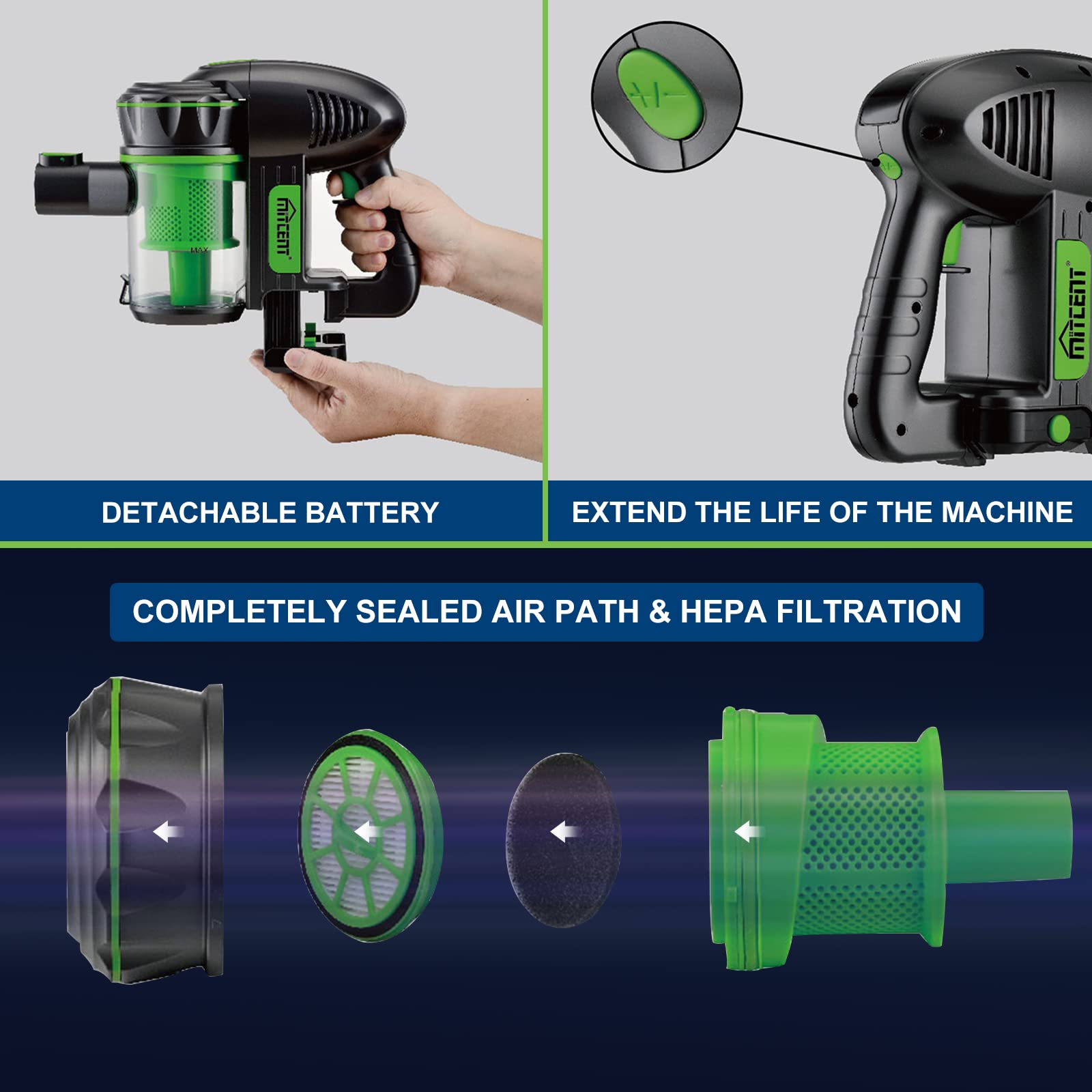 Mitcent Cordless Vacuum Cleaner with 2600mAh Rechargeable Lithium Batteries, Up to 48 Mins Runtime, for Home Hard Floor Carpet Pet Hair